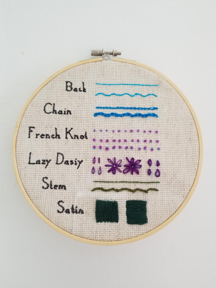 Beginner’s Embroidery Class! – Learn Different Stitches | Pottery and ...